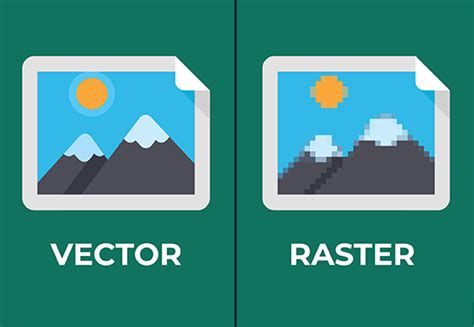 Raster Vs Vector Best Image Format For Printing Blog Square Signs