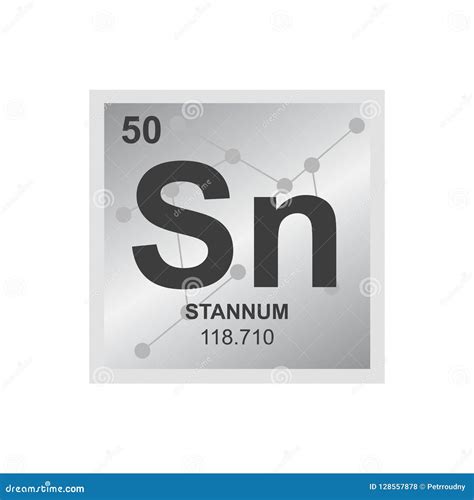 Connected Molecules Molecule Connection Model Chemistry Particle And Color Molecular Structure