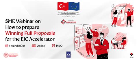 18th Webinar Eic Accelerator Full Application Turkey In H2020 Helpdesk