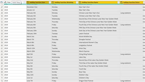 Use Column As Parameter For Custom Function In Pow Microsoft Fabric Community