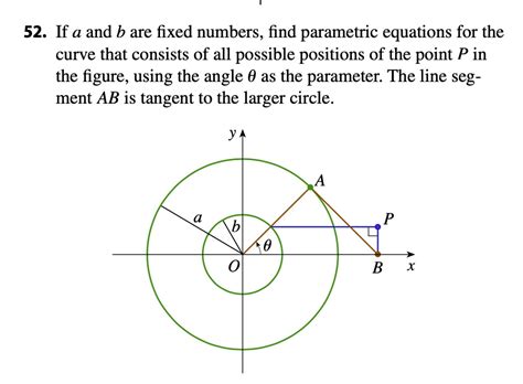 Solved Calculus Chapter 10 Section 101 Curves Defined By