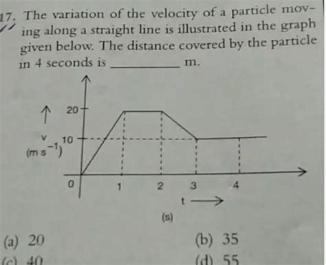 [answered] 17 The Variation Of The Velocity Of A Particle Mov Ing Along Kunduz