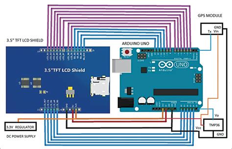 Make Your Own Gps Analogue Clock Full Electronics Diy Project