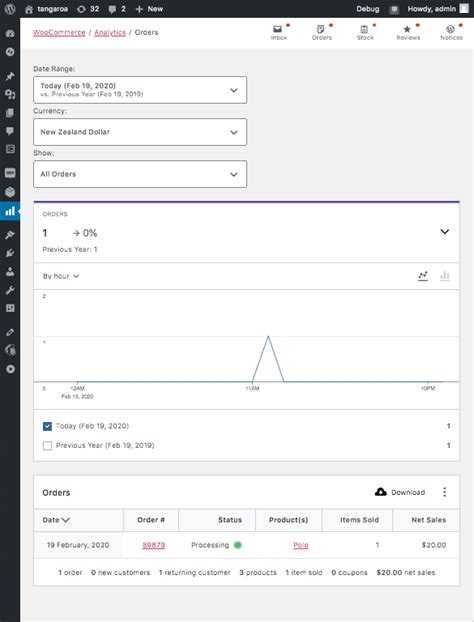How To Extend Woocommerce Analytics Reports Woocommerce Developer Docs