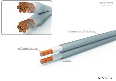 Neotech NES-5004: UP-OFC Copper Speaker Cable | HIFICollective