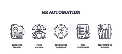 Hr Automation Is Shown With Outline Icons For Employee Records Stock Illustration