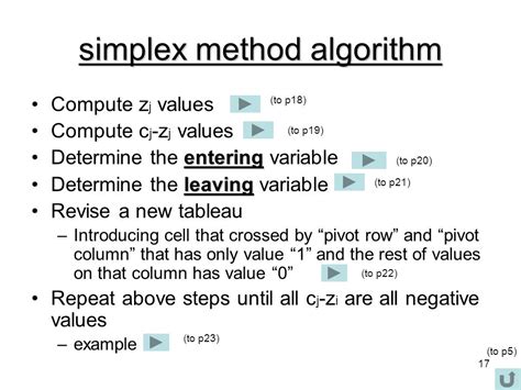 Lecture 3 Linear Programming: Tutorial Simplex Method - ppt download