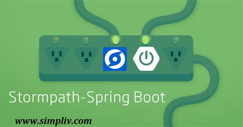Microservices Spring Boot Tutorial Spring Frameworks Simpliv