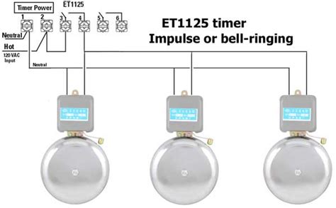 How To Wire Intermatic ET Series Timer