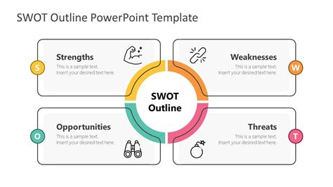 Outline Swot Analysis Powerpoint Template Slidemodel Swot Analysis