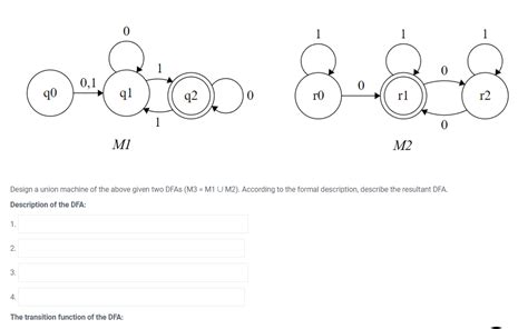 Solved Design A Union Machine Of The Above Given Two DFAs Chegg Com