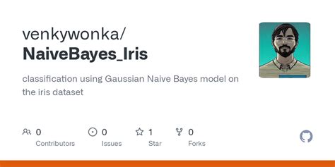 Github Venkywonkanaivebayesiris Classification Using Gaussian
