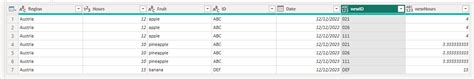 Solved How Can I Convert A Table With Duplicate Ids And S
