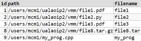 Regex Postgresql REGEXP SPLIT TO TABLE I Want To Get The File Name Without Extension From