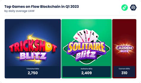 Flow Dapp Ecosystem Q1 Report