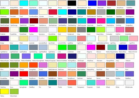 The Color Chart For All Different Colors In This Page It Is Very Easy To See