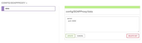 Spring Boot Get Properties From Consul Server Stack Overflow