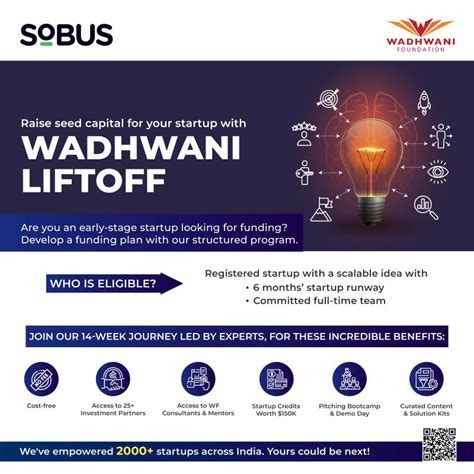 Startupecosystem Startupcommunity Startupindia Startupfounders Startupsupport Startups