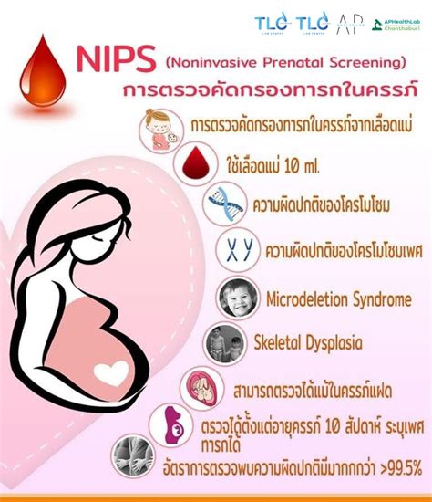 👶 การตรวจ ทีแอลซี อุดรแลบเซ็นเตอร์ Tlc Udon Lab Center