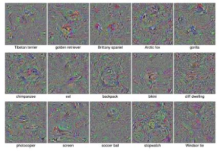 Deep Neural Networks Are Easily Fooled High Confidence Predictions For Unrecognizable Images