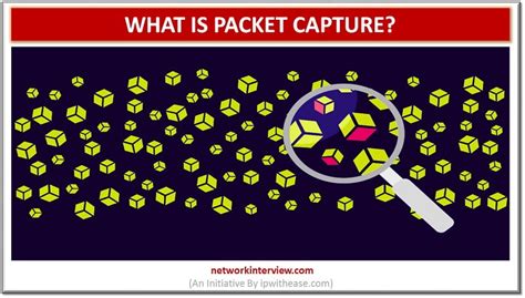 What Is Packet Capture Network Interview