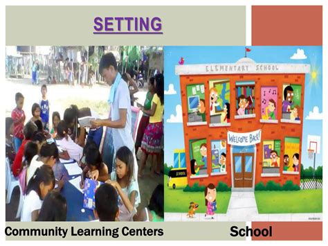 Alternative Learning System Pptx