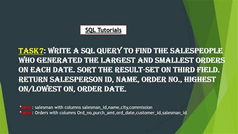 27 Write A Sql Query To Find The Salespeople Who Generated The Largest And Smallest Orders