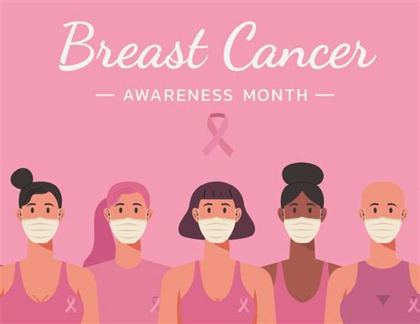 Breast Cancer Awareness Month Know The Signs And Symptoms Ison