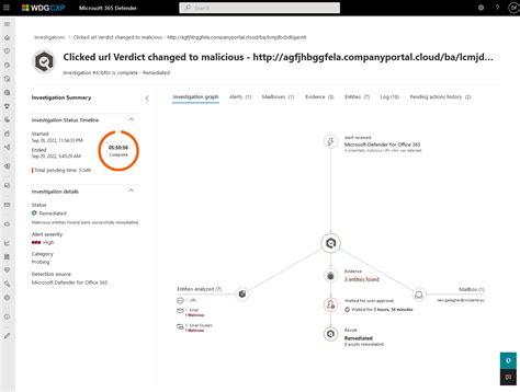Microsoft Defender For Office 365 Reviews 2026 Details Pricing And Features G2