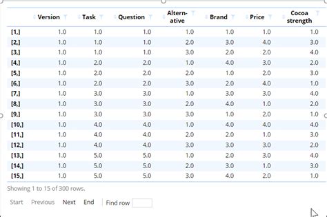 how to create a choice model numeric design table displayr help