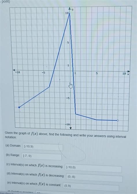 solved 1 point 10 p b range [ 7 9 c interval s on