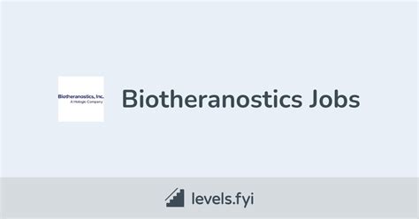 Biotheranostics Jobs Levelsfyi