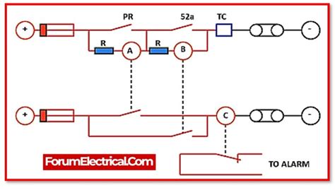 Trip Monitoring Relay Circuit