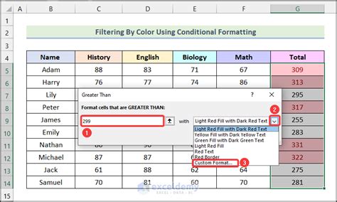 How to Filter by Color Using Conditional Formatting in Excel (3 Steps)