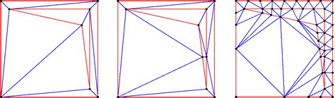 Cgal 601 2d Conforming Triangulations And Meshes User Manual