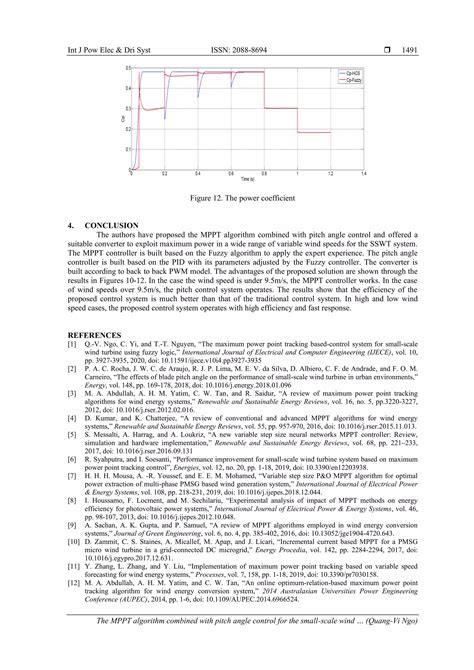The Mppt Algorithm Combined With Pitch Angle Control For The Small