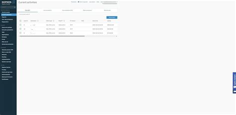 Enhancing Sophos Firewall User Interface For Improved User Experience