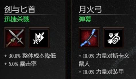《战锤末世鼠疫2》凯瑞莲bot配置参考 侍女 游民星空