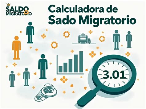 Calculadora De Saldo Migratorio Calculadora Todo