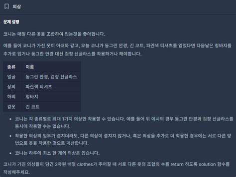 프로그래머스 고득점 Kit 의상 자바 풀이 및 정답