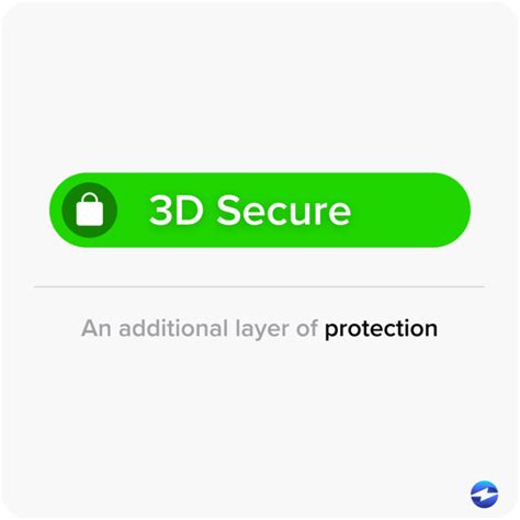 3d Secure What Is It And How Will It Benefit My Company