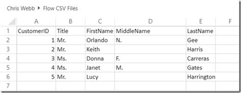 Chris Webbs Bi Blog Using Power Query And Microsoft Flow To Automate The Creation Of Csv Files