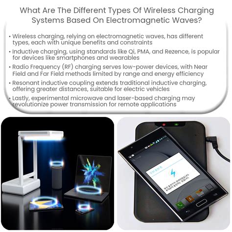 What Are The Different Types Of Wireless Charging Systems Based On Electromagnetic Waves