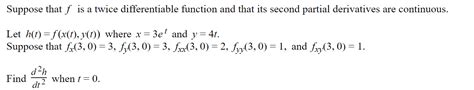 Solved Suppose That F ﻿is A Twice Differentiable Function