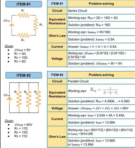Types Of Circuits Worksheet Answers