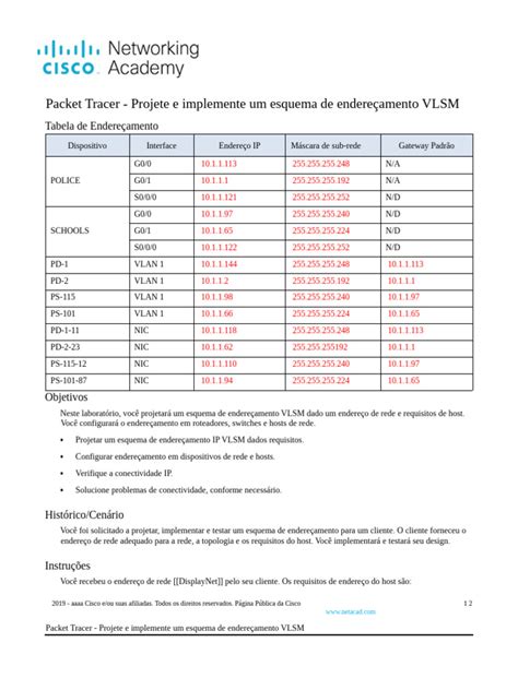11 10 1 packet tracer design and implement a vlsm addressing scheme