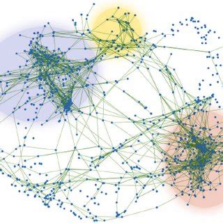 IP P Network Showing Edges With Ipp Download Scientific Diagram