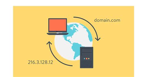 DNS Servers What Is DNS Server And How It Works