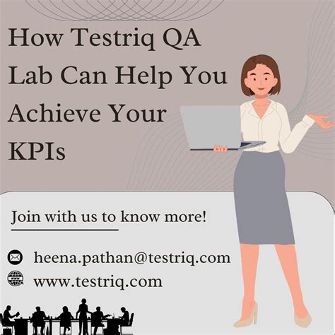 Heena Pathan On Linkedin Kpis Softwaretesting Qa Automation