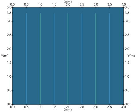 Fracture Flow Velocity Ms In An Initially Fully Water Saturated Download Scientific Diagram